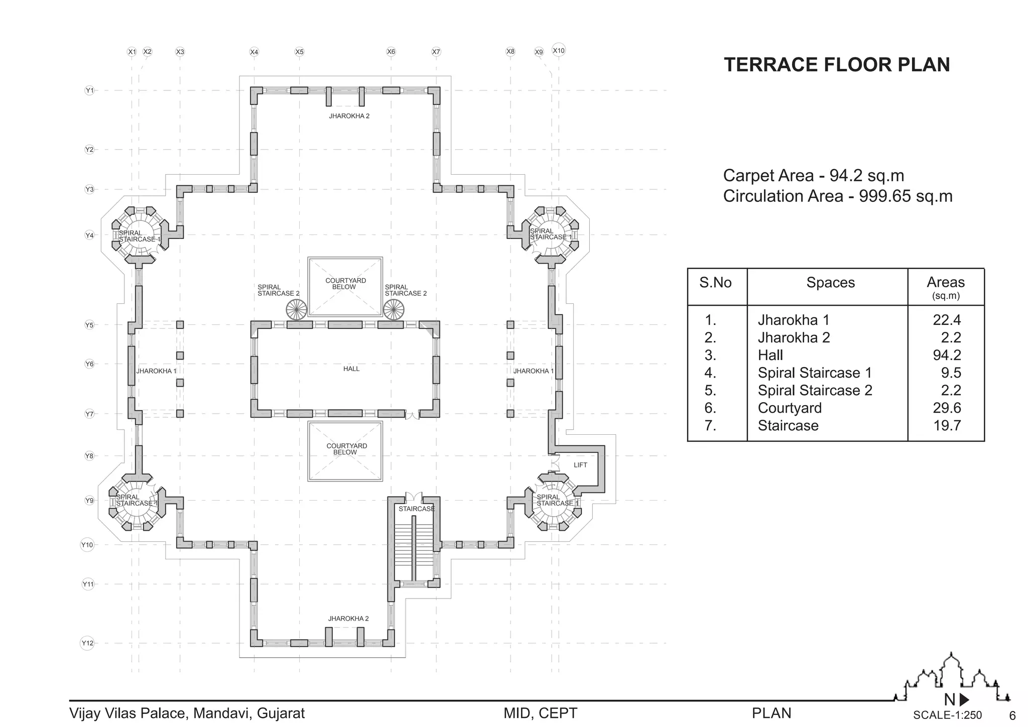 Vijay vilas palace architectural details, mandvi | PDF