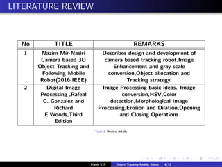 Object detection mobile robot+ image processing | PPT | Free Download
