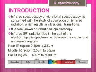 Infrared spectroscopy | PPTX