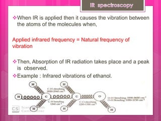 Infrared spectroscopy | PPTX