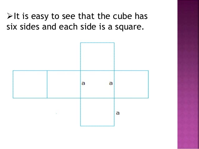 Vijiareaofcube 140827093910-phpapp02
