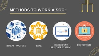 5 BEST PRACTICES FOR A SECURITY OPERATION CENTER (SOC) | PDF