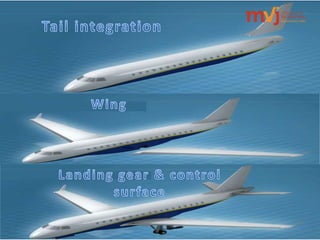 Aircraft final Assembly | PPTX