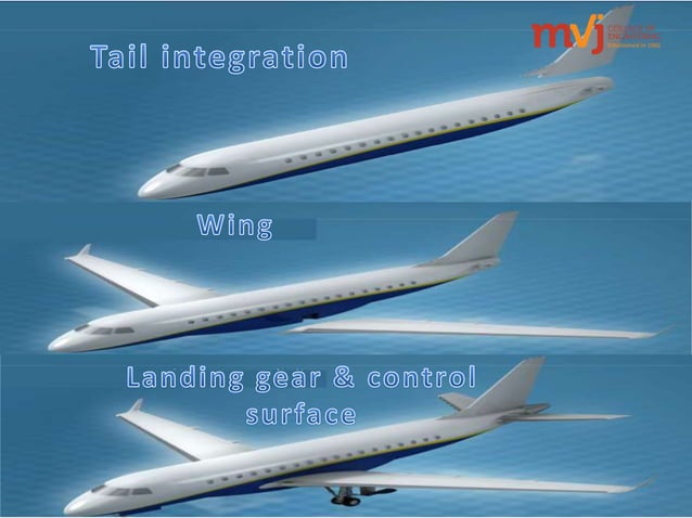Aircraft final Assembly | PPTX | Air Travel | Travel Type