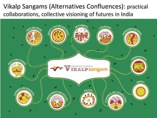 Vikalp Sangam (Alternatives Confluence) | PPT