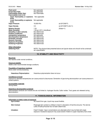 Vikane Label SDS and Fact Sheet.pdf