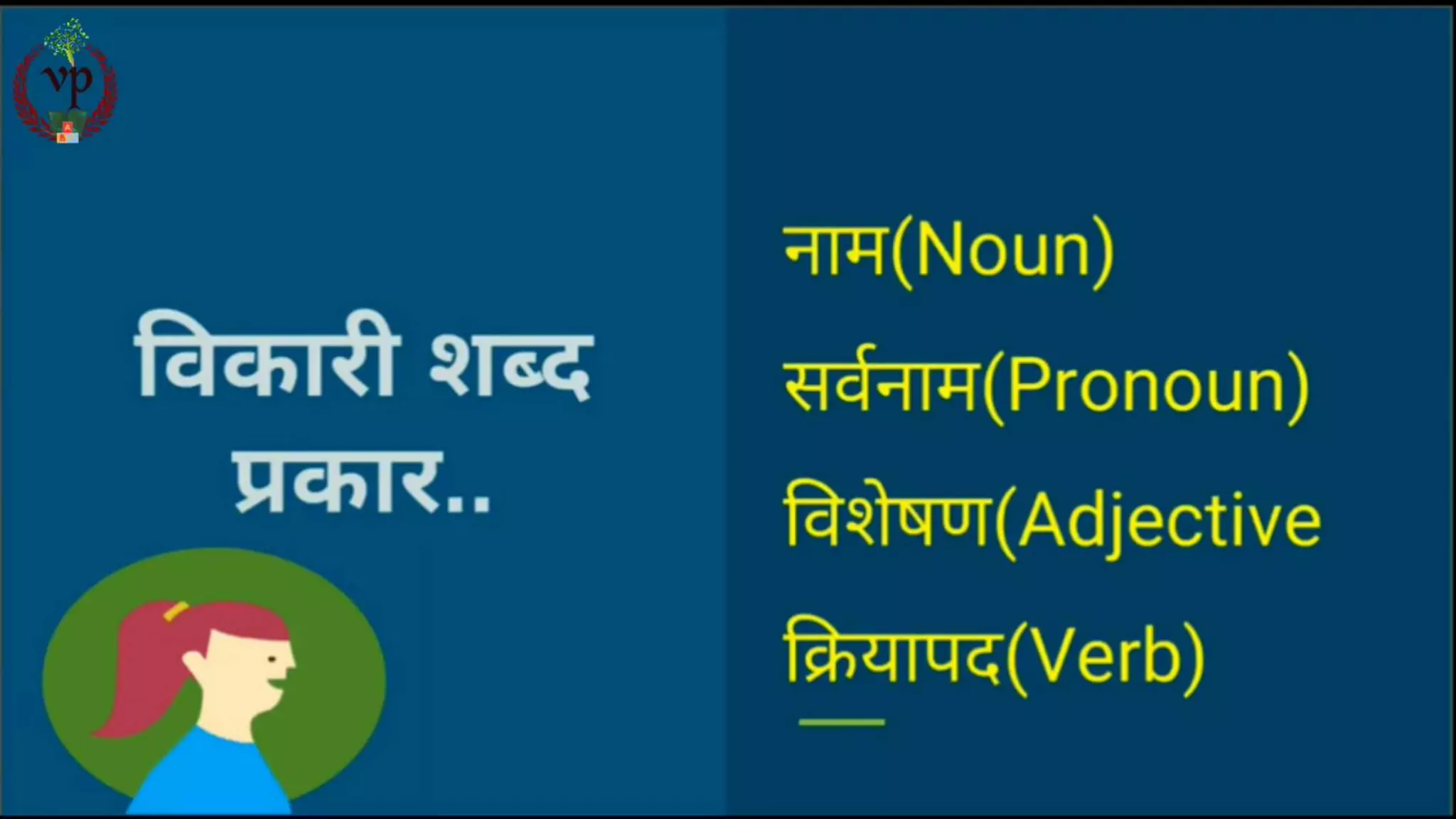 Vikari shabdh.ppt