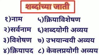 Vikari shabdh.ppt
