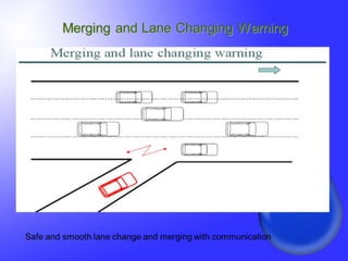 inter vehicle communication | PPTX