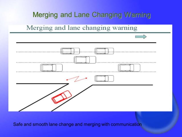 inter vehicle communication | PPTX | Auto Technology | Automotive