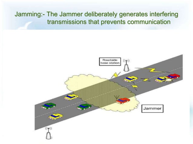 inter vehicle communication | PPTX | Auto Technology | Automotive