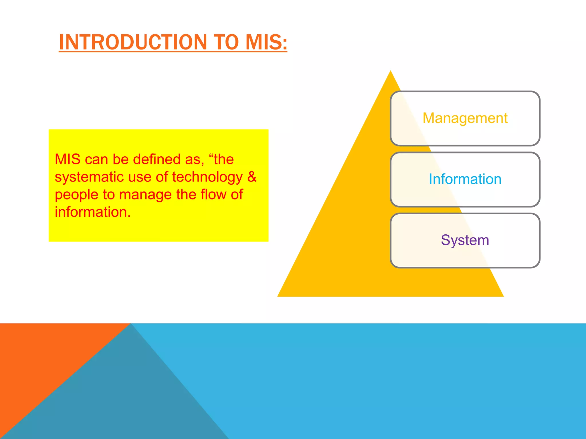 Application Of MIS In Retail Sector | PPTX