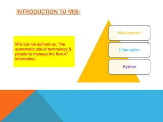 Application Of MIS In Retail Sector | PPT
