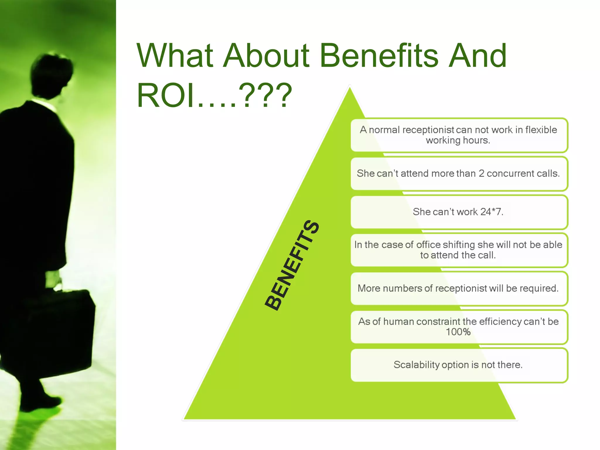 Vikas virtual receptionist | PPT