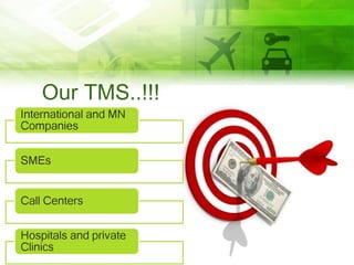 Vikas virtual receptionist | PPT