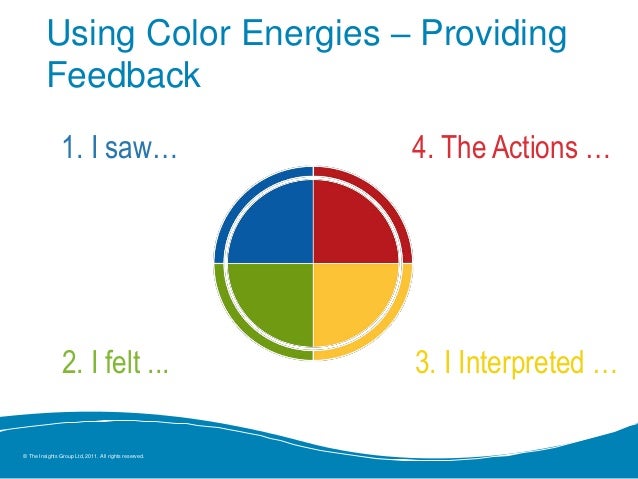 Using Discovery Insights Personality Types