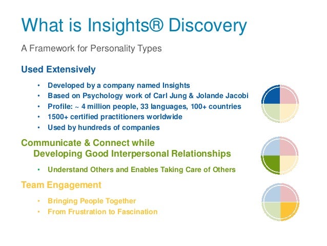 Using Discovery Insights Personality Types