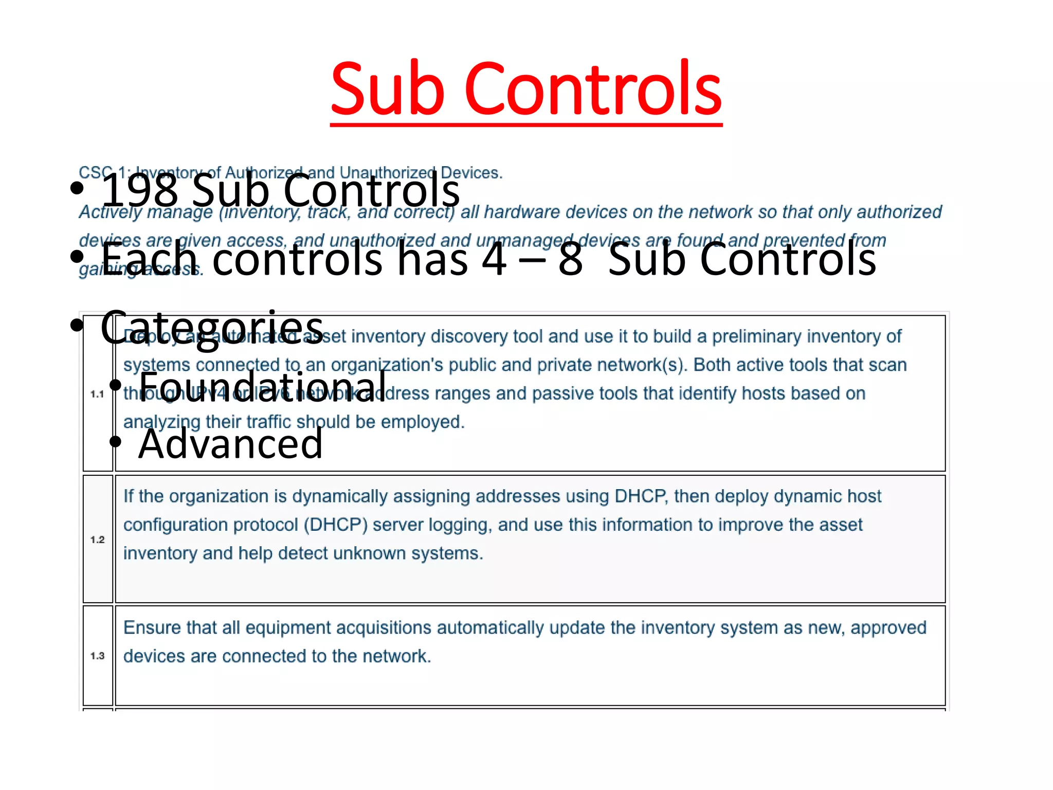 Effective Cyber Defense Using Cis Critical Security Controls Pptx