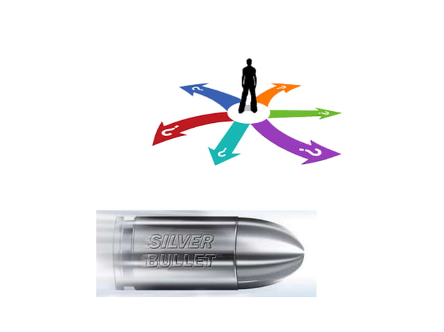 Effective Cyber Defense Using Cis Critical Security Controls Pptx