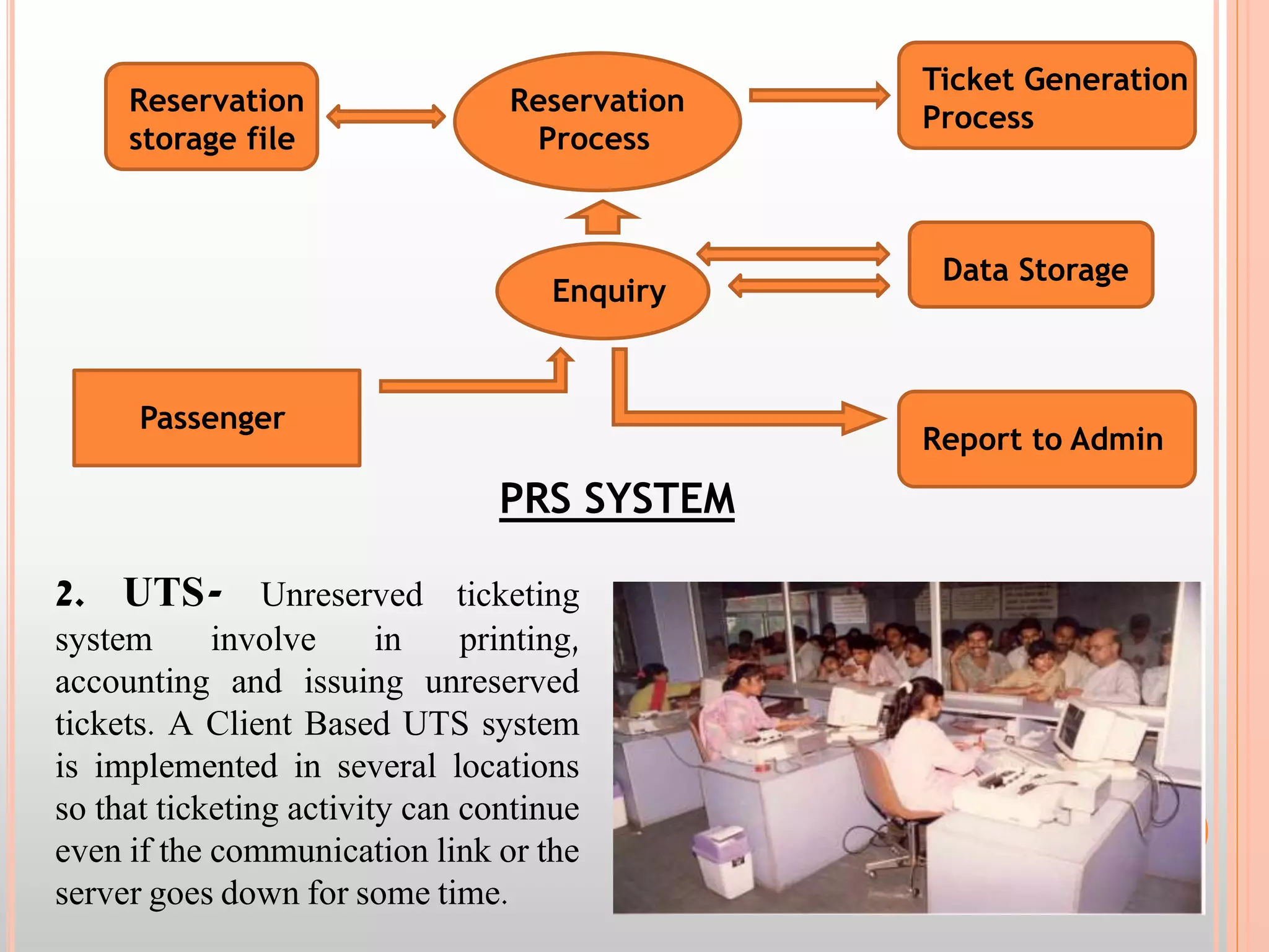 communication system in railways | PPTX