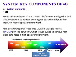 4G Technology by VIKASH | PPT