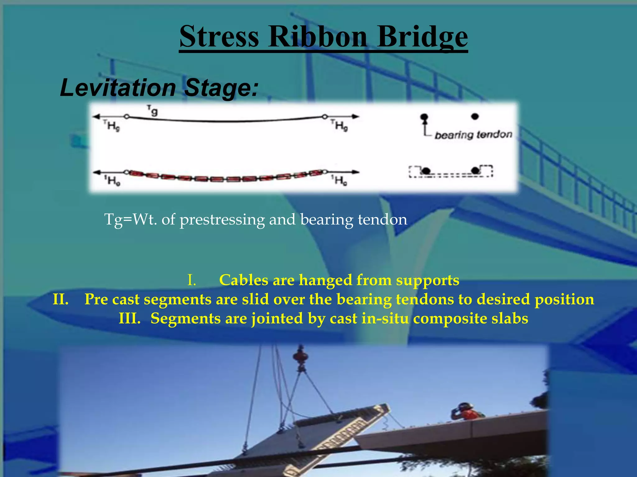stress ribbon bridge ppt | PPT