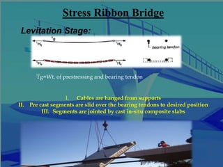 stress ribbon bridge ppt | PPT