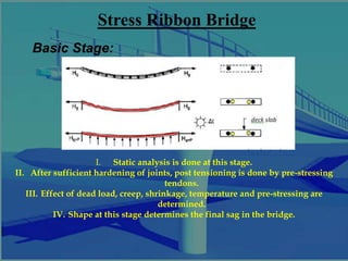 stress ribbon bridge ppt | PPT