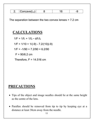 Physics Investagatory Project | DOCX