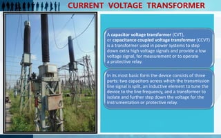 Uttar Pradesh Power Corporation 132kv | PPT