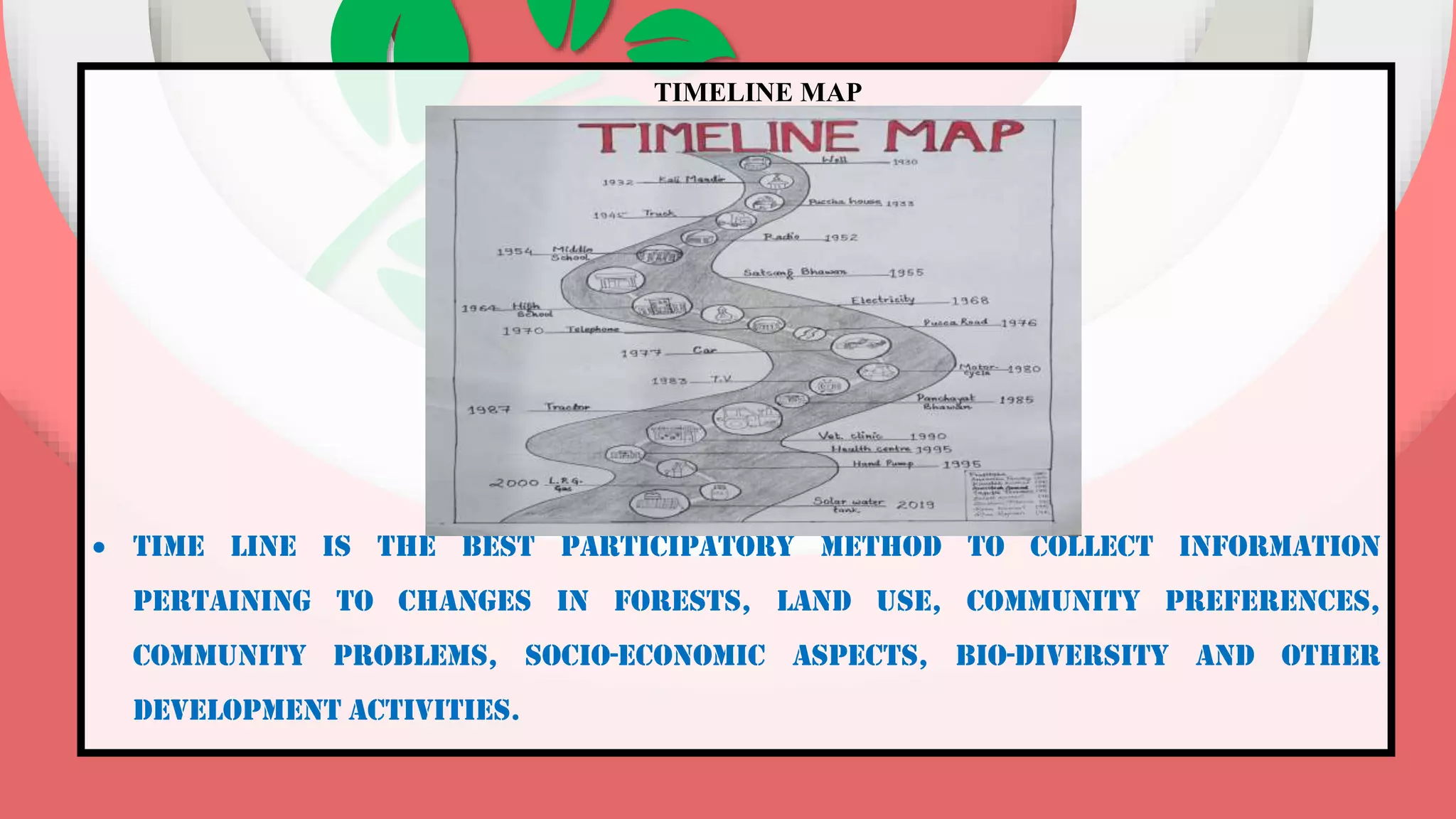 Presentation of rawe.pptx