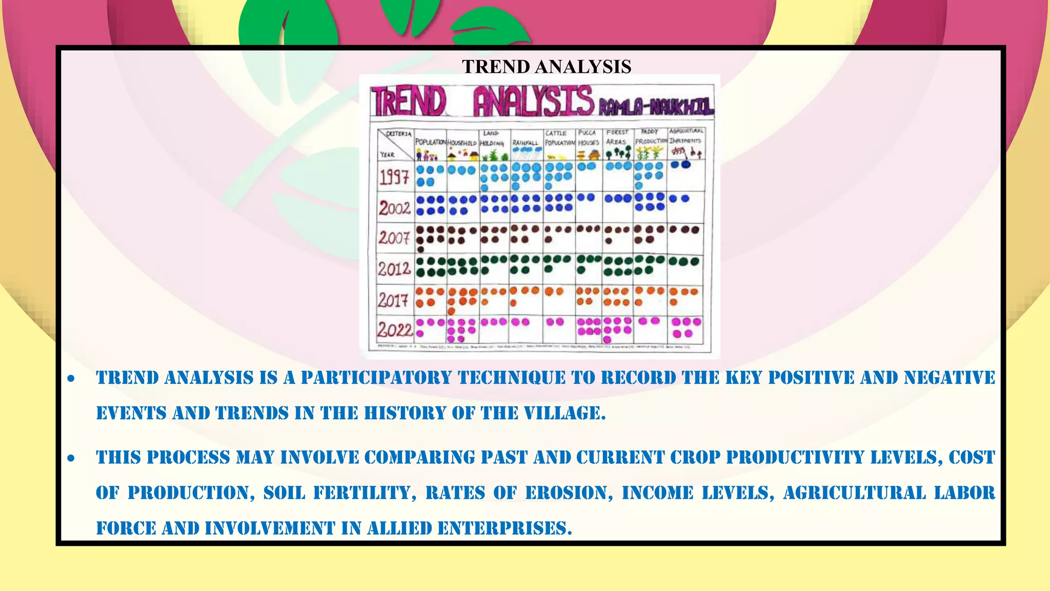 Presentation of rawe.pptx