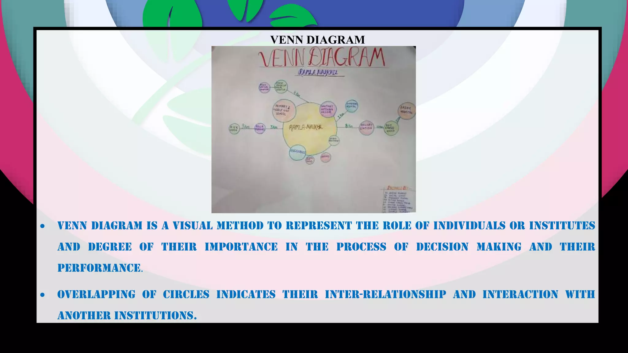 Presentation of rawe.pptx