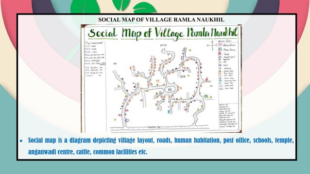 Presentation of rawe.pptx