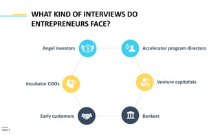 Startup Interview Pdf Startups Business