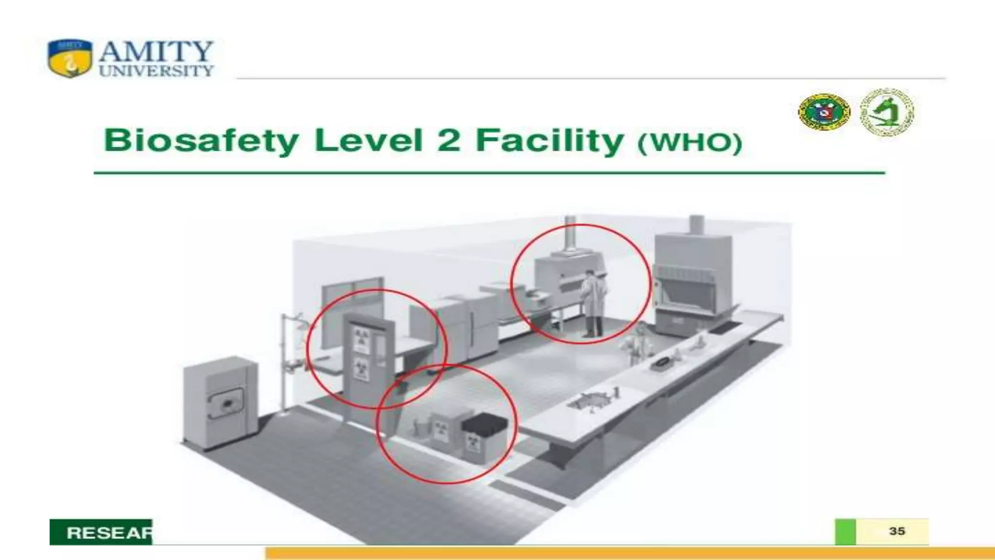 laboratory biosafety | PPTX
