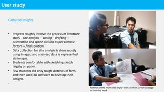 Learning Tool for Architects | PDF