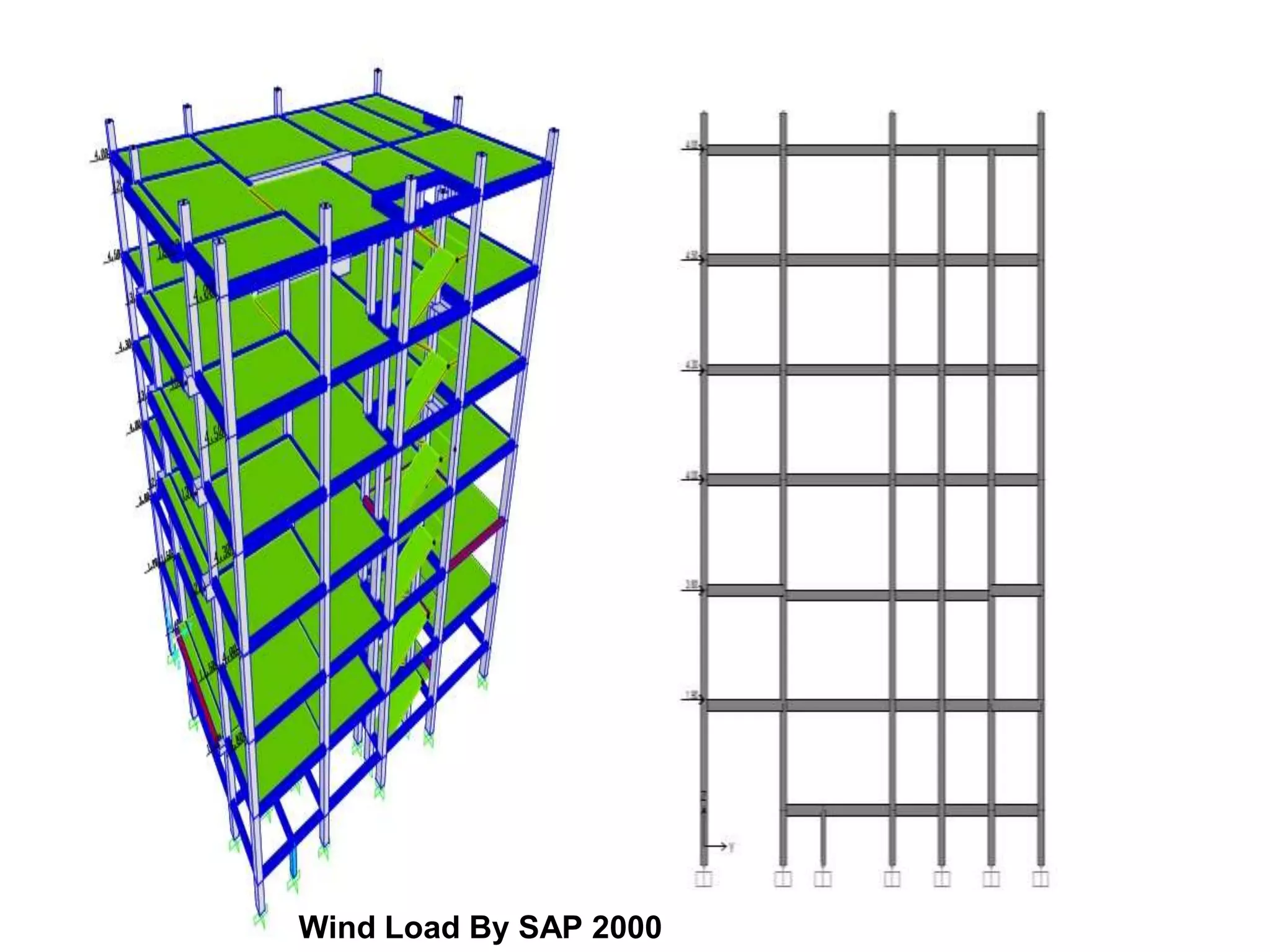 Effect of wind Load On High Rise Building | PPTX