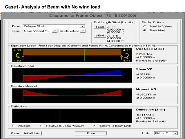 Effect of wind Load On High Rise Building | PPTX | Civil Engineering ...