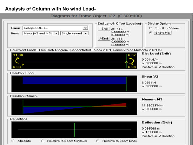 Effect of wind Load On High Rise Building | PPTX | Civil Engineering ...