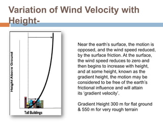 Effect of wind Load On High Rise Building | PPTX