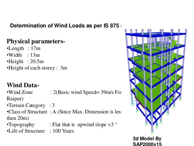 Effect of wind Load On High Rise Building
