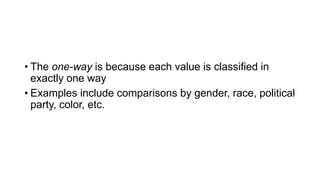 ANOVA One way ppt statistics.pptx