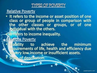 PPT ON POVERTY | PPT