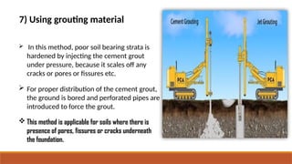 Bearing capacity of soil Vikas soil ppt.pptx