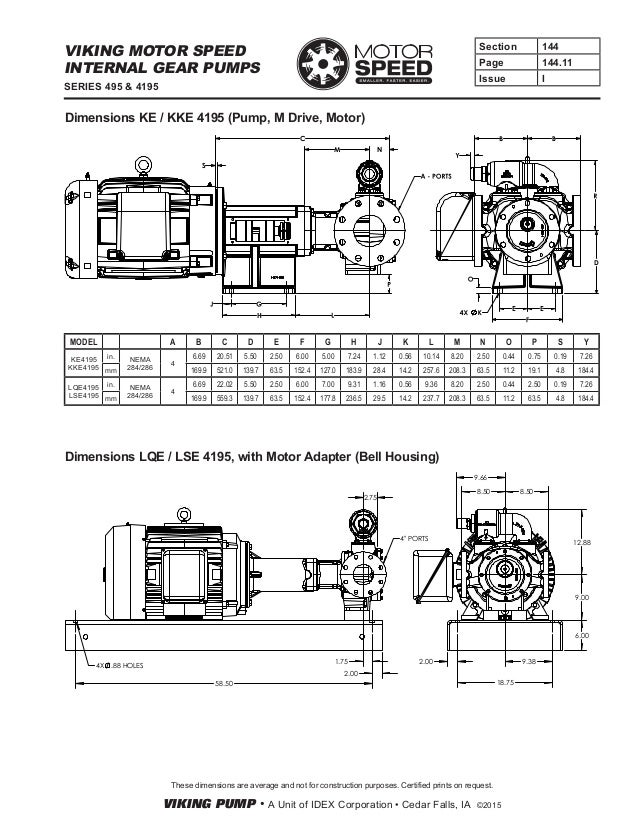 Viking motor-speed-pumps
