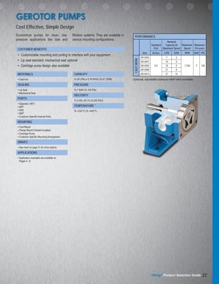 Viking catalog | PDF | Manufacturing Industry | Industries