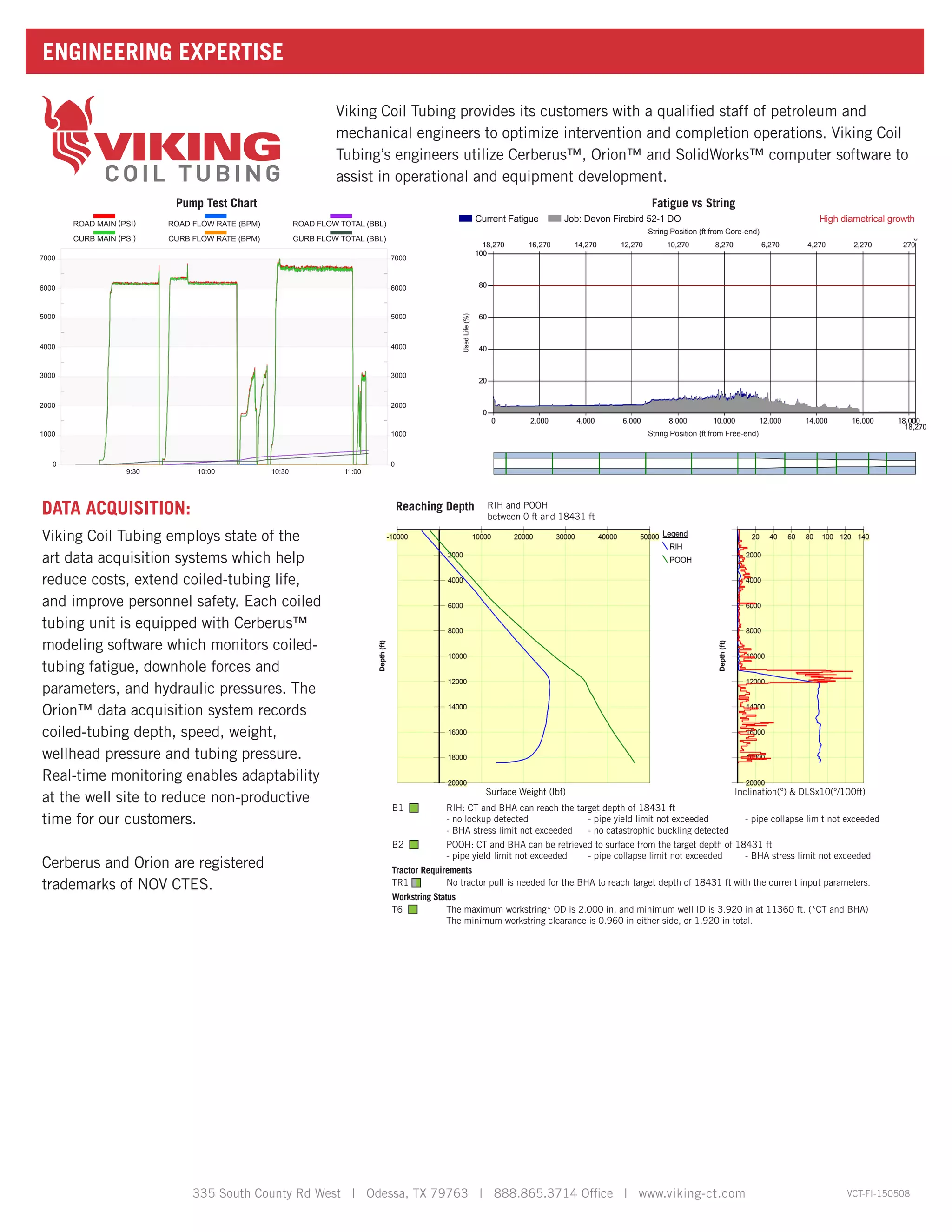 Viking Coil Tubing Company Information | PDF