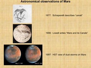 The Viking labelled release experiment: life on Mars? | PPT