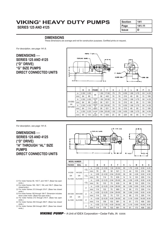 Vikingpump.catalog sec 141_12-06 | PDF